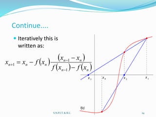 algebric solutions by newton raphson method and secant method | PPT