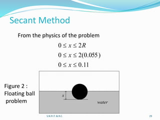 algebric solutions by newton raphson method and secant method | PPT