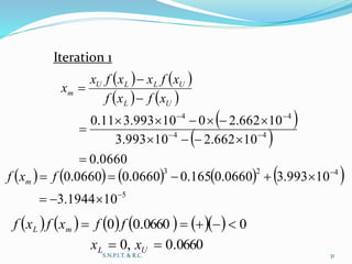 algebric solutions by newton raphson method and secant method | PPT