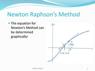 algebric solutions by newton raphson method and secant method | PPTX