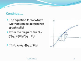 algebric solutions by newton raphson method and secant method | PPTX