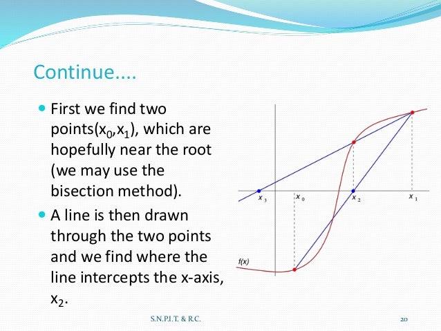 algebric solutions by newton raphson method and secant method