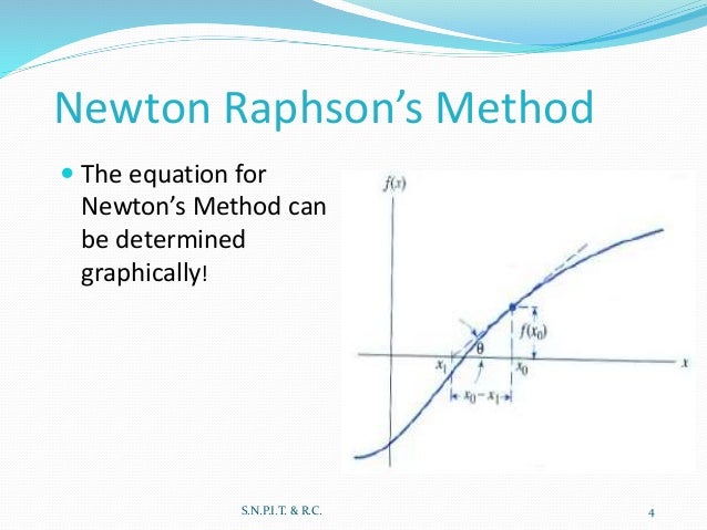 algebric solutions by newton raphson method and secant method algebric solutions by newton raphson method and secant method