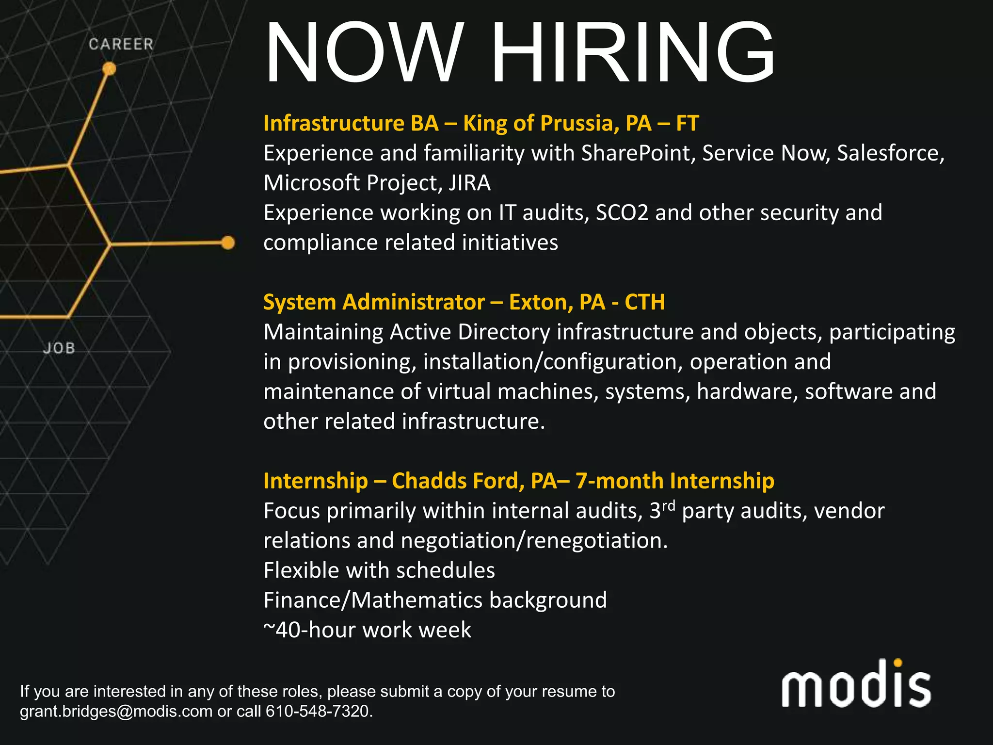 Modis linkedin job_post | PPTX | Technology & Computing