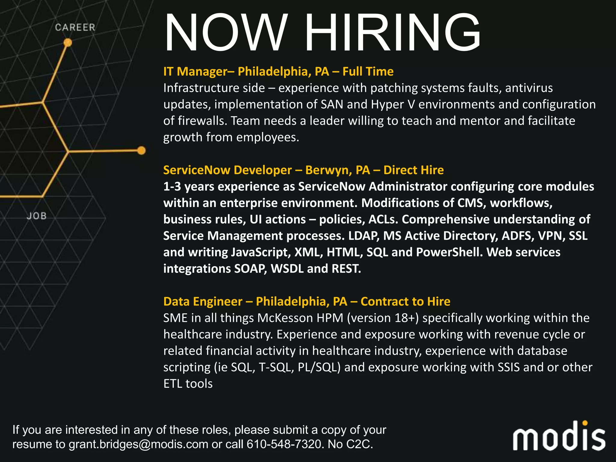 Modis linkedin job_post | PPTX | Computing | Technology & Computing