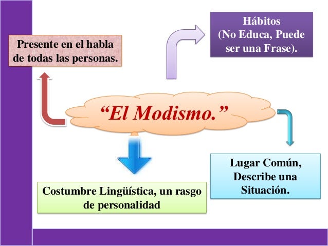 Hoja De Trabajo De Modismos