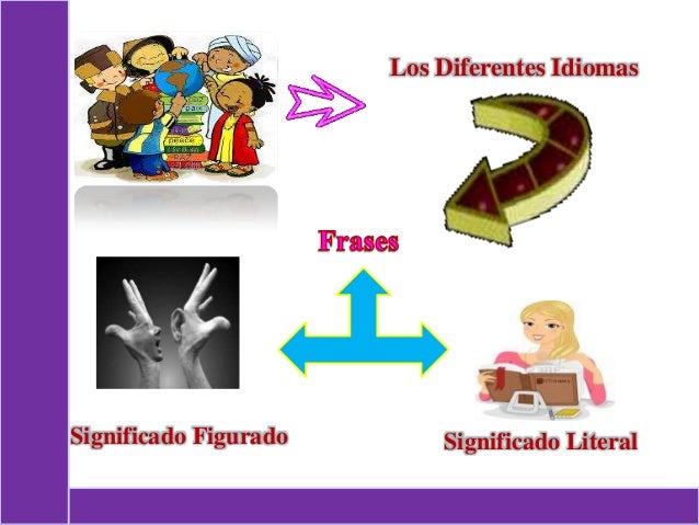 Modismos y Metáforas Culturales