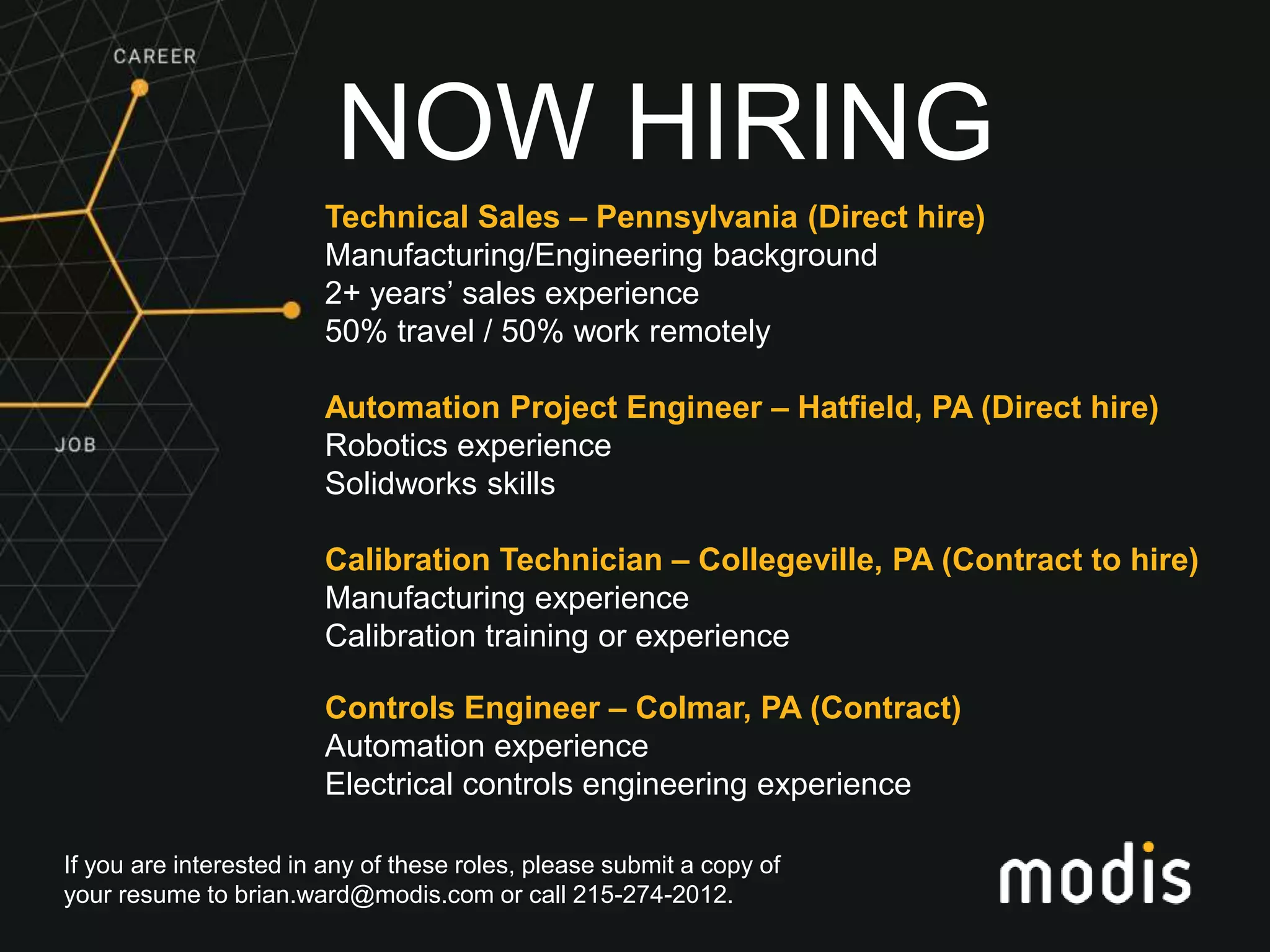 Modis rebrand social job post 10-1 | PPTX