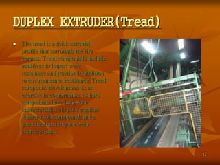 Modi Tyres Company Pvt Limited.ppt