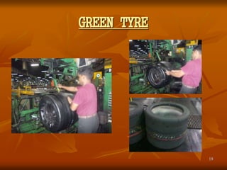 Modi Tyres Company Pvt Limited.ppt