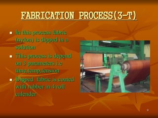 Modi Tyres Company Pvt Limited.ppt