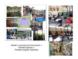 Modern Learning Environments and Display | PDF