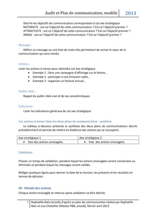 Modèle de plan de communication | PDF
