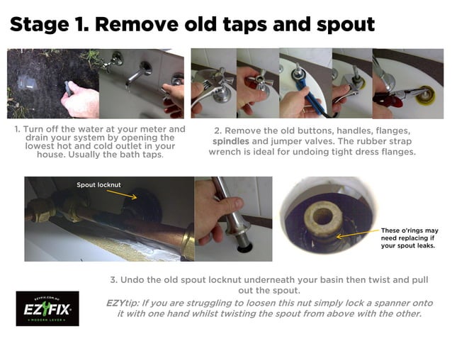 EZYFIX Modern Lever Install Guide | PPT