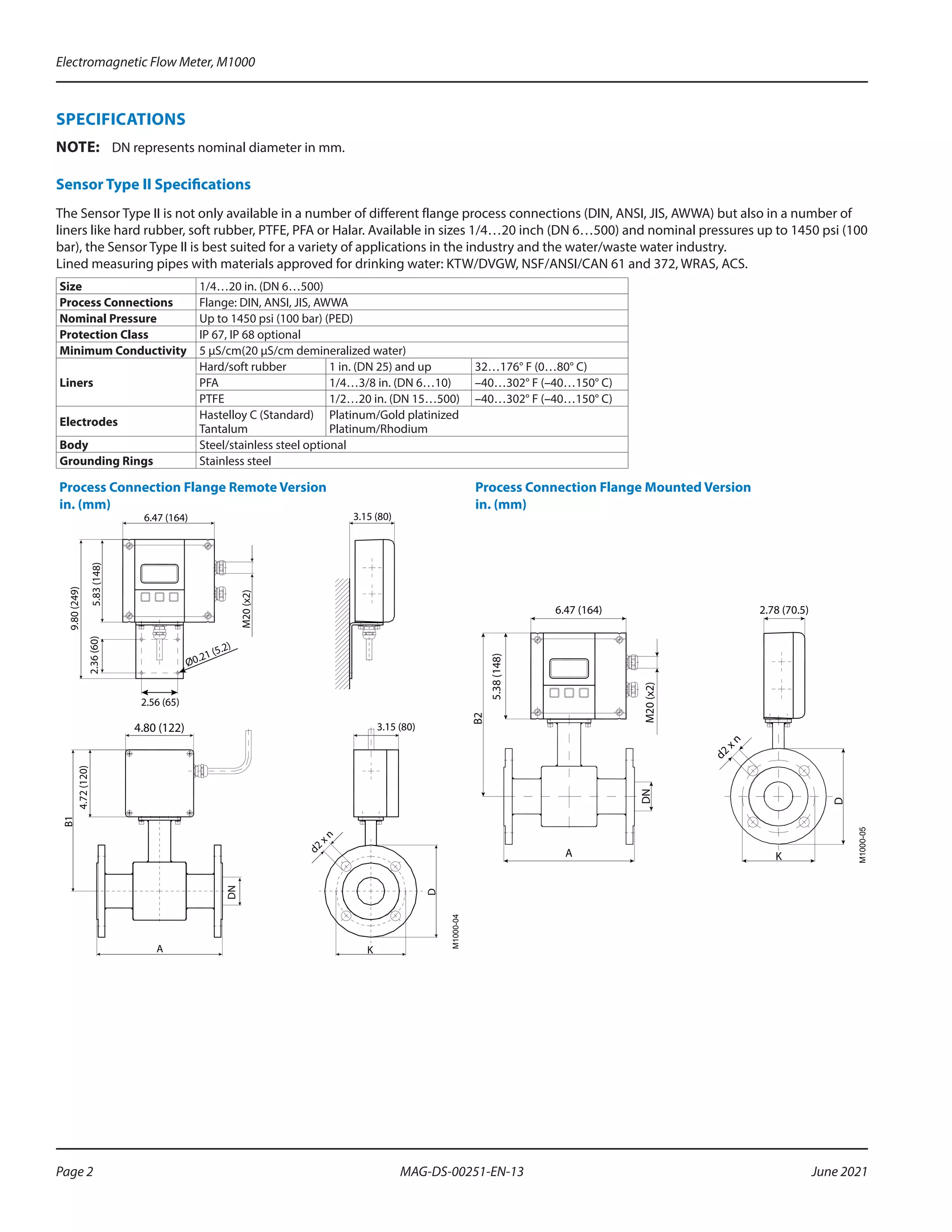 Mod mag m1000 datasheet badger meter electromagnetic flow meter_m ...