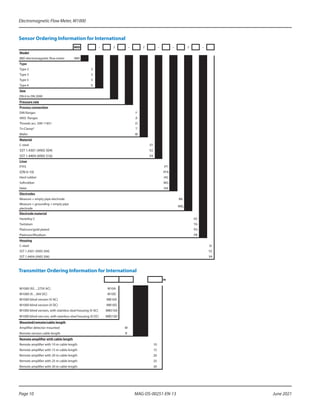 Mod mag m1000 datasheet badger meter electromagnetic flow meter_m-series | PDF