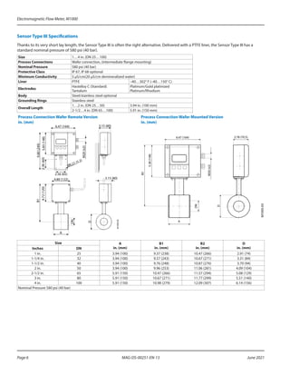 Mod mag m1000 datasheet badger meter electromagnetic flow meter_m-series | PDF