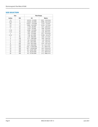 Mod mag m1000 datasheet badger meter electromagnetic flow meter_m-series | PDF
