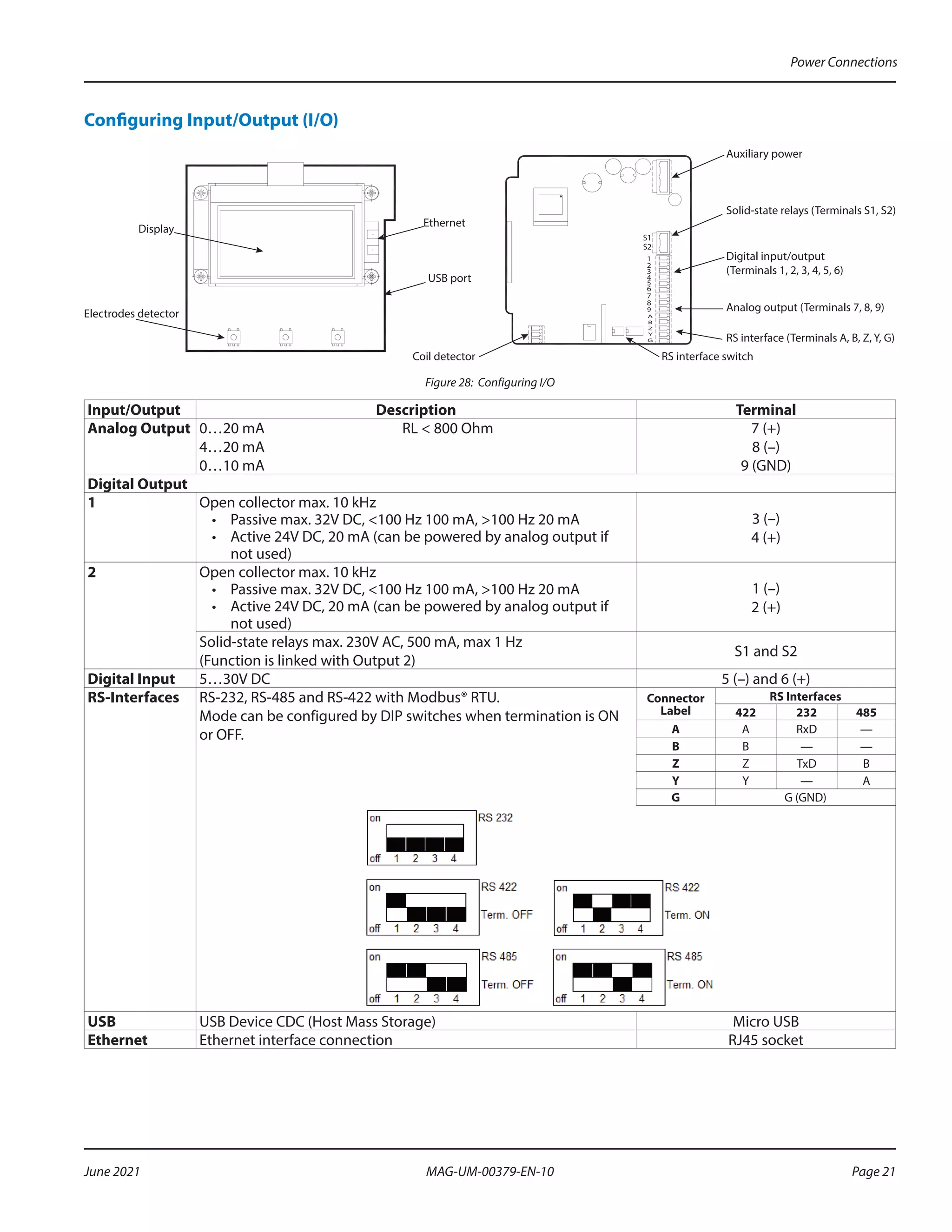 Mod mag m1000 manual badger meter electromagnetic flow meter_m-series | PDF
