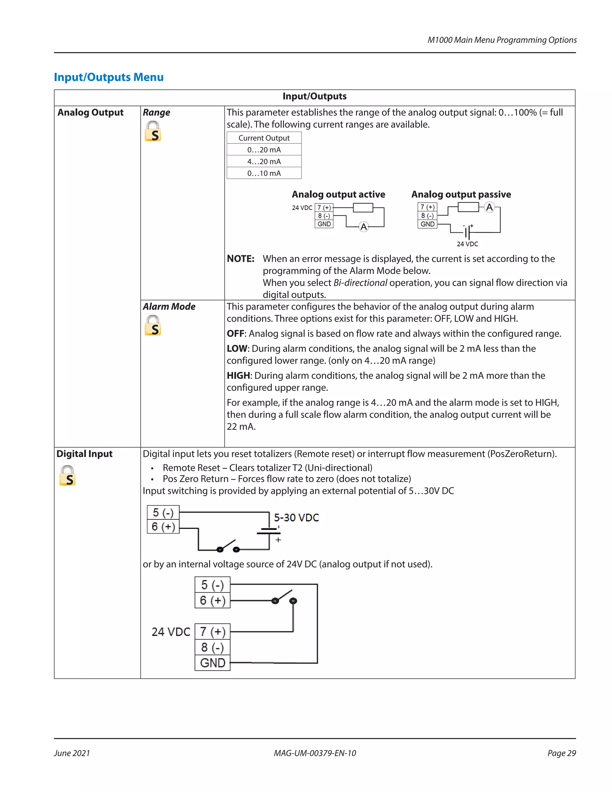 Mod mag m1000 manual badger meter electromagnetic flow meter_m-series | PDF