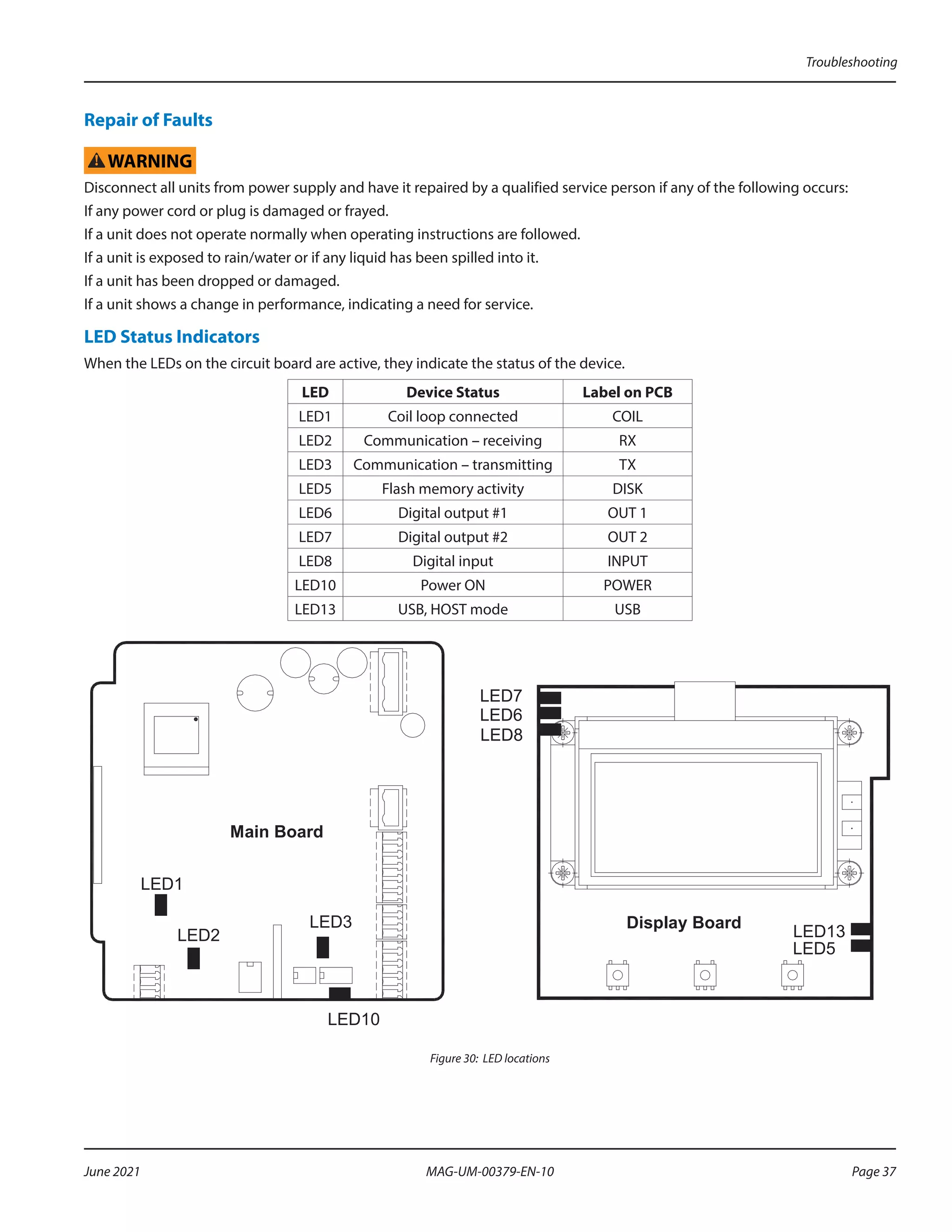 Mod mag m1000 manual badger meter electromagnetic flow meter_m-series | PDF