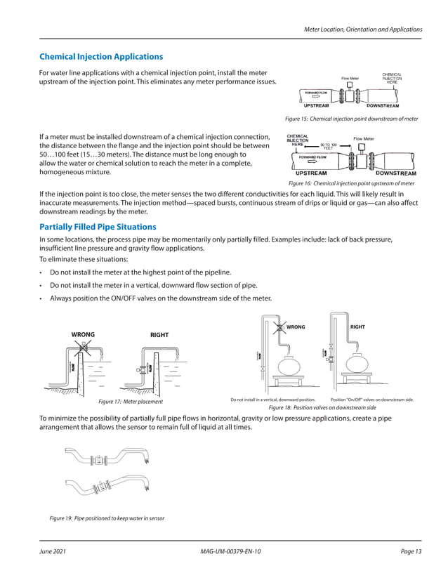 Mod mag m1000 manual badger meter electromagnetic flow meter_m-series | PDF