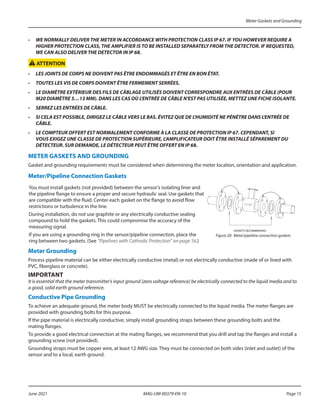 Mod mag m1000 manual badger meter electromagnetic flow meter_m-series | PDF