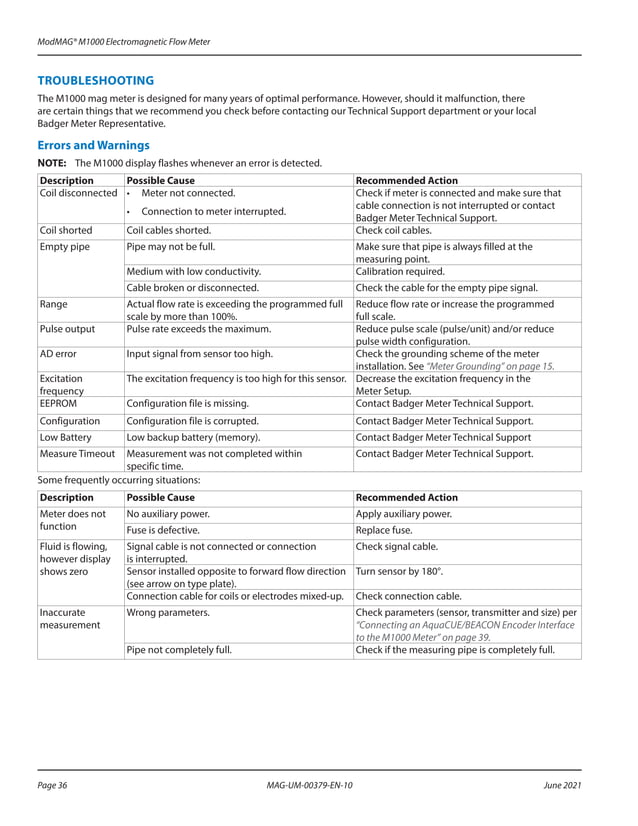 Mod mag m1000 manual badger meter electromagnetic flow meter_m-series | PDF
