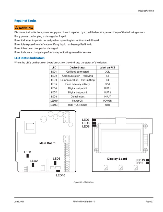 Mod mag m1000 manual badger meter electromagnetic flow meter_m-series | PDF