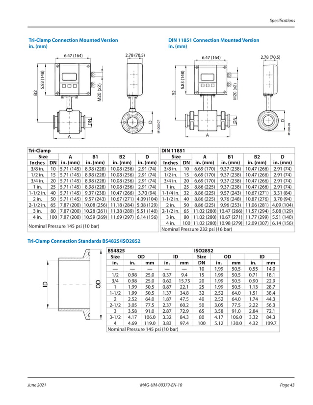 Mod mag m1000 manual badger meter electromagnetic flow meter_m-series | PDF