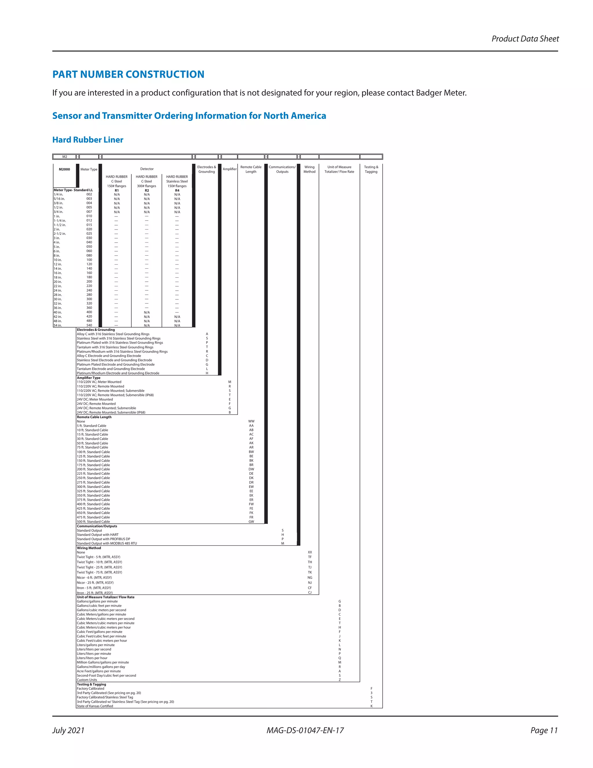 Mod mag m2000 datasheet badger meter electromagnetic flow meter_m ...