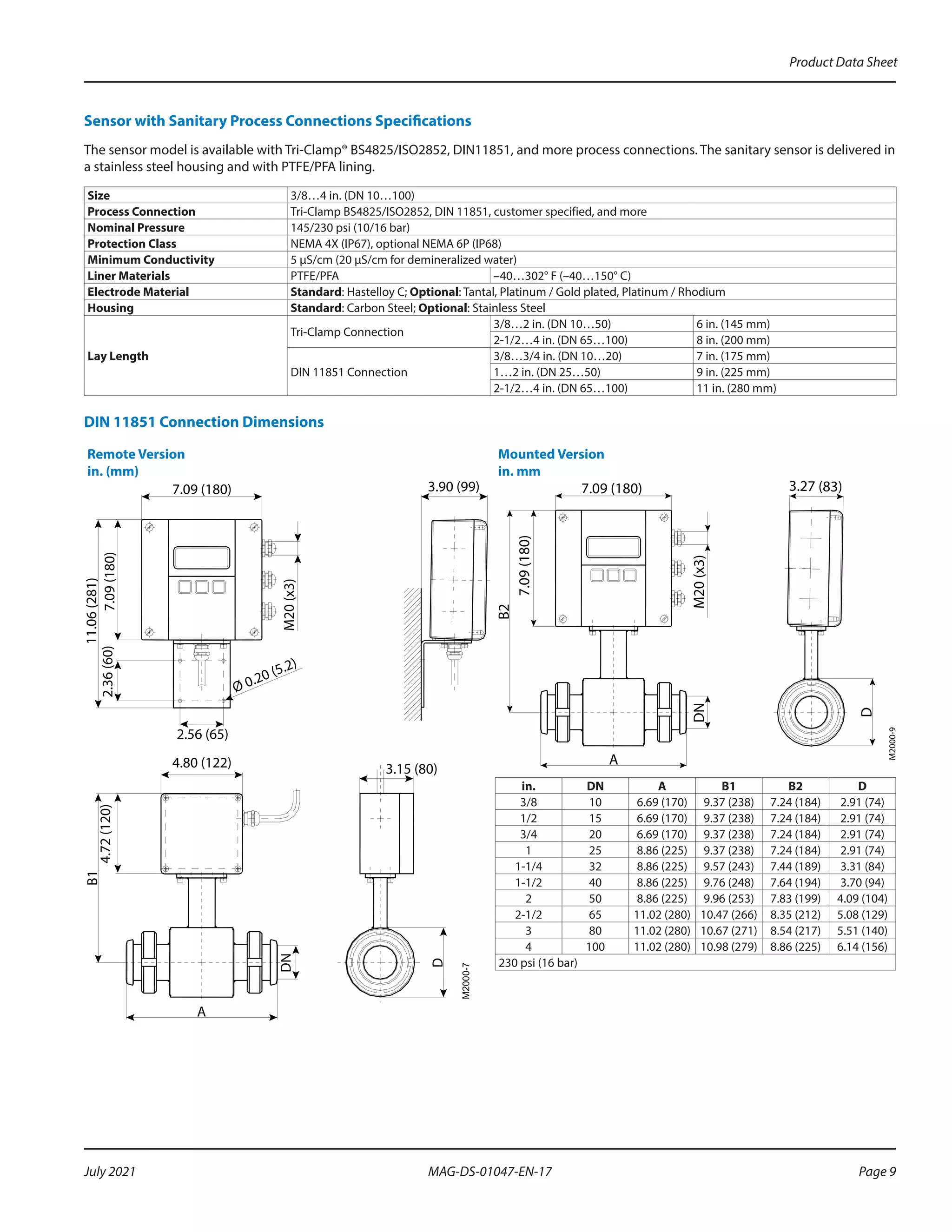 Mod mag m2000 datasheet badger meter electromagnetic flow meter_m ...