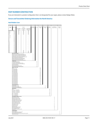 Mod mag m2000 datasheet badger meter electromagnetic flow meter_m ...