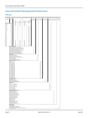 Mod mag m2000 datasheet badger meter electromagnetic flow meter_m ...