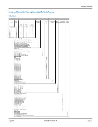Mod mag m2000 datasheet badger meter electromagnetic flow meter_m ...