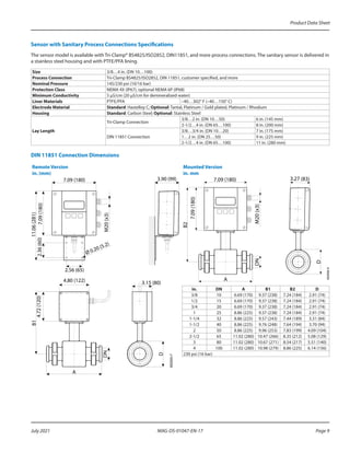 Mod mag m2000 datasheet badger meter electromagnetic flow meter_m ...