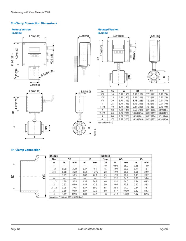 Mod mag m2000 datasheet badger meter electromagnetic flow meter_m-series
