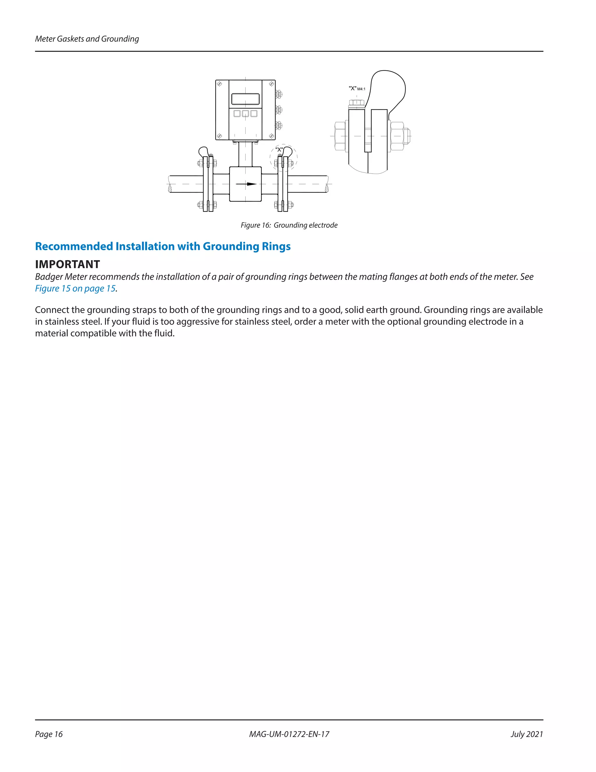 Mod mag m2000 manual badger meter electromagnetic flow meter_m-series | PDF