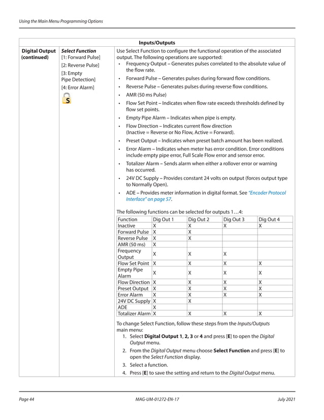 Mod mag m2000 manual badger meter electromagnetic flow meter_m-series | PDF