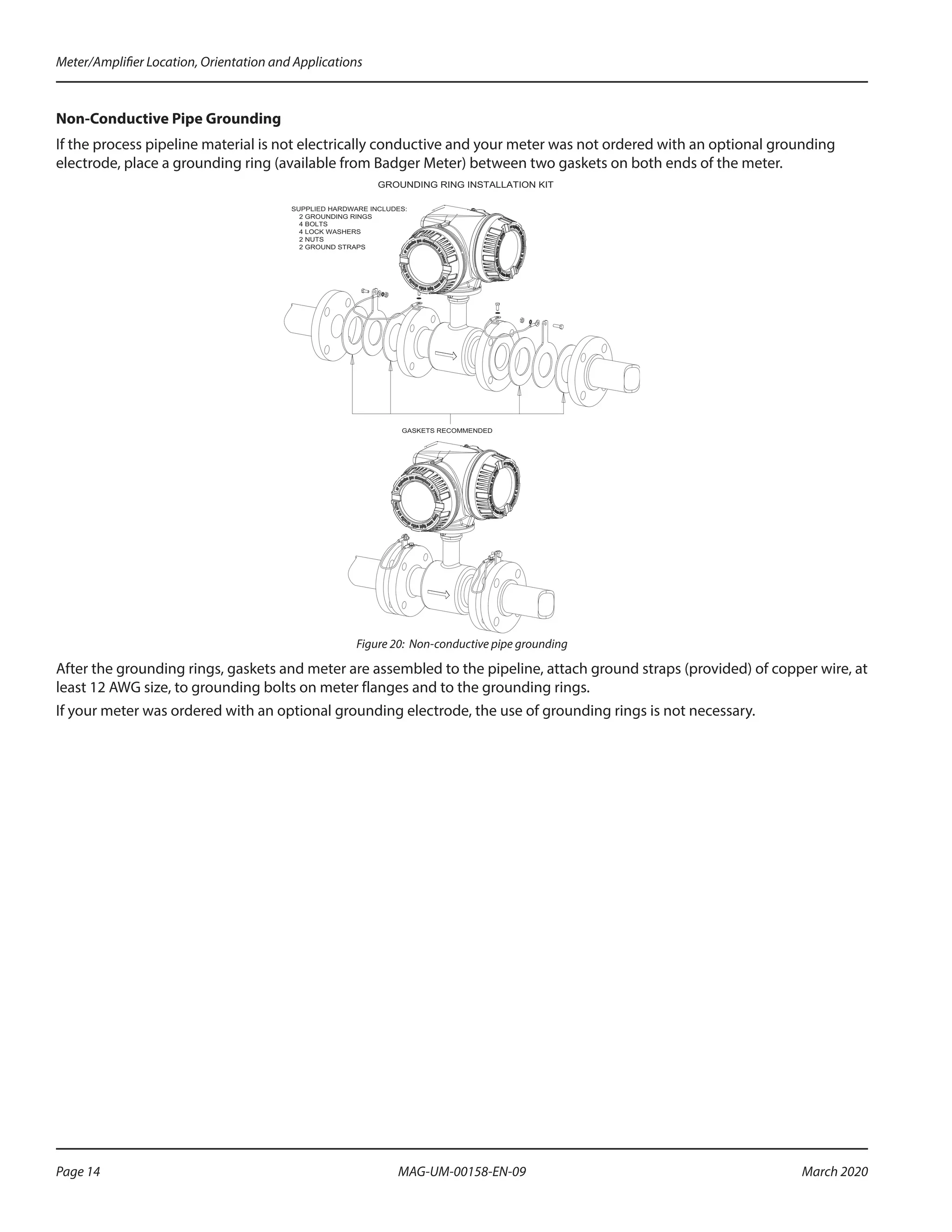 Mod mag m3000 manual badger meter electromagnetic flow meter_m-series | PDF