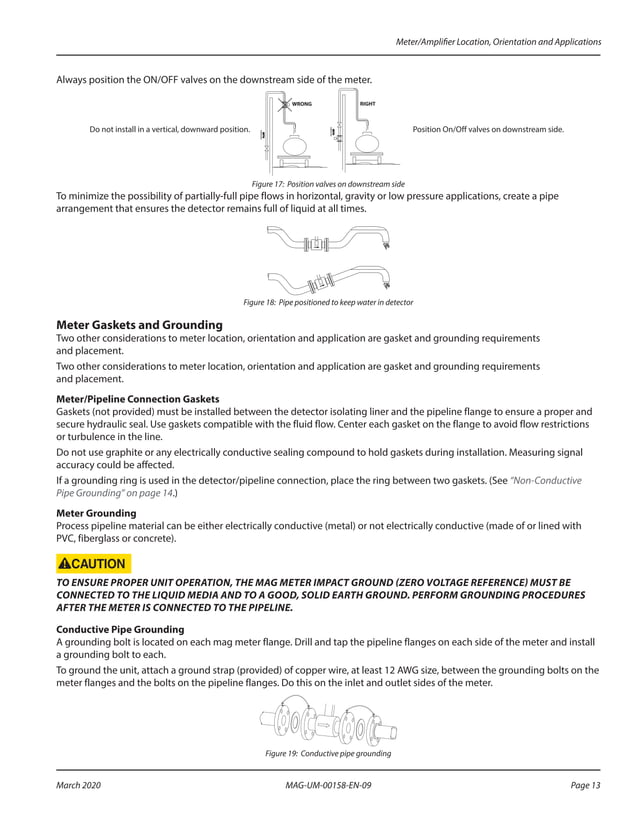 Mod mag m3000 manual badger meter electromagnetic flow meter_m-series | PDF