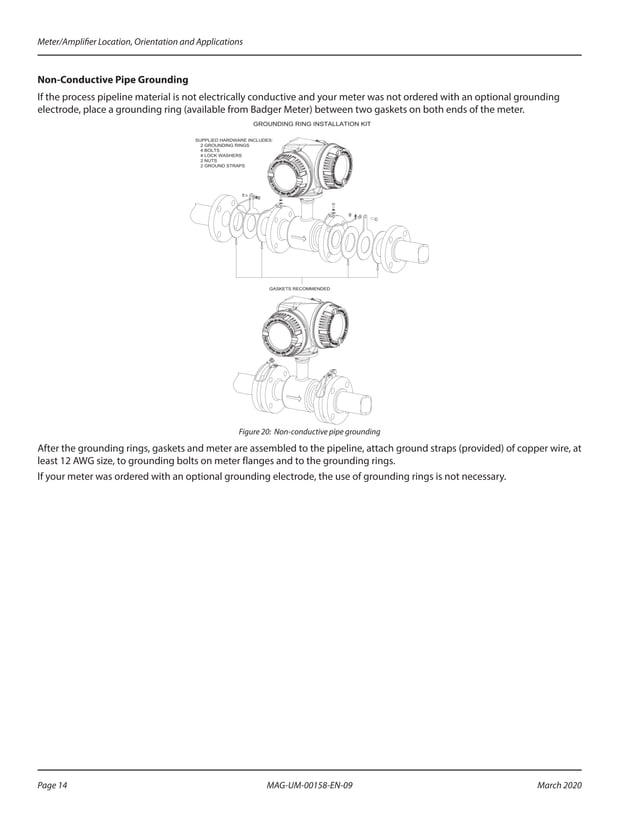 Mod mag m3000 manual badger meter electromagnetic flow meter_m-series | PDF