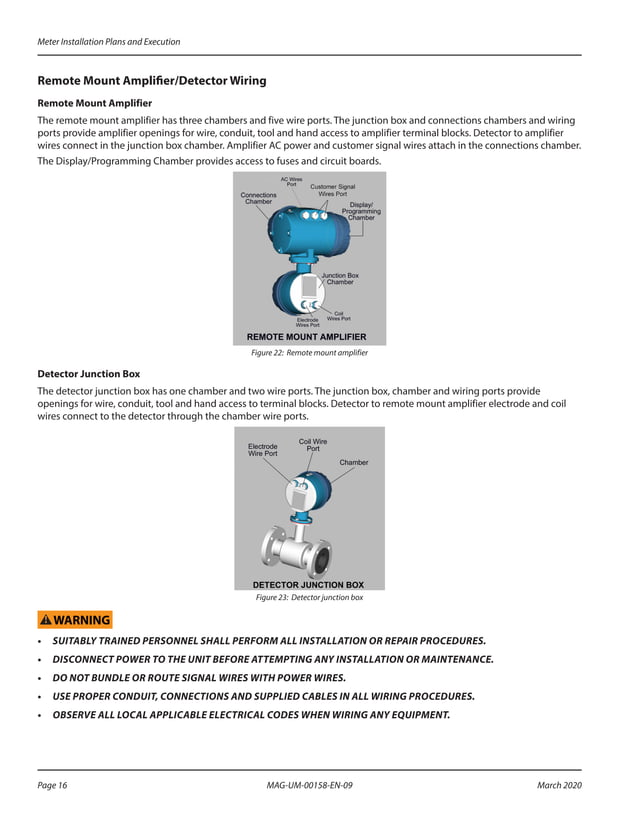 Mod mag m3000 manual badger meter electromagnetic flow meter_m-series | PDF
