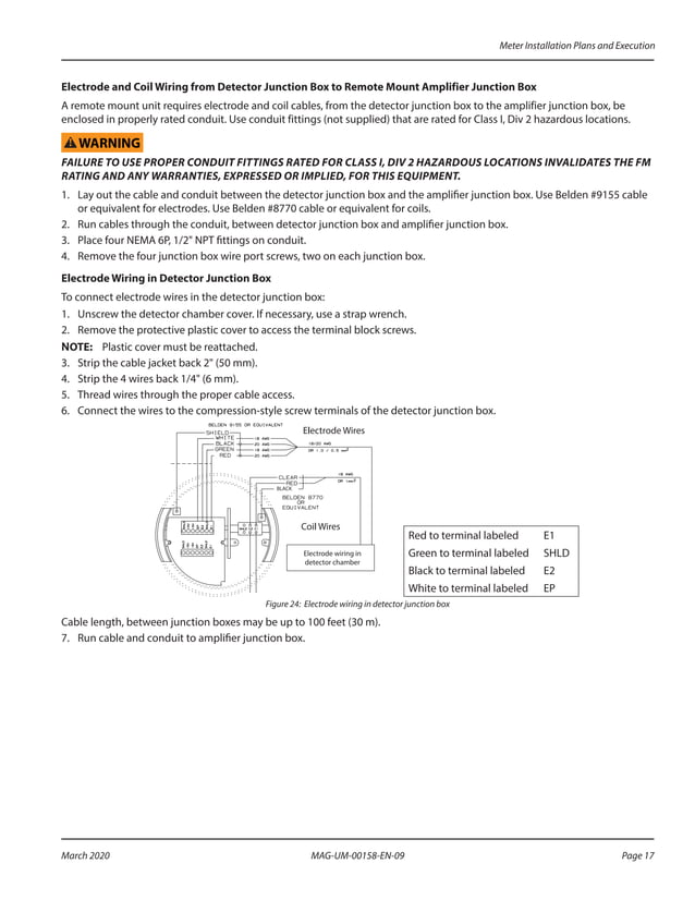 Mod mag m3000 manual badger meter electromagnetic flow meter_m-series | PDF