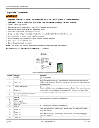 Mod mag m3000 manual badger meter electromagnetic flow meter_m-series | PDF