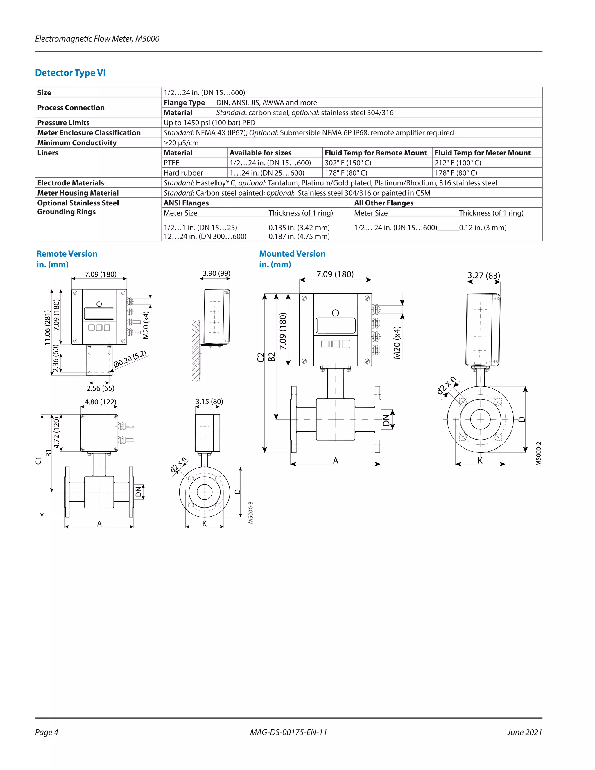 Mod mag m5000 datasheet badger meter electromagnetic flow meter_m ...