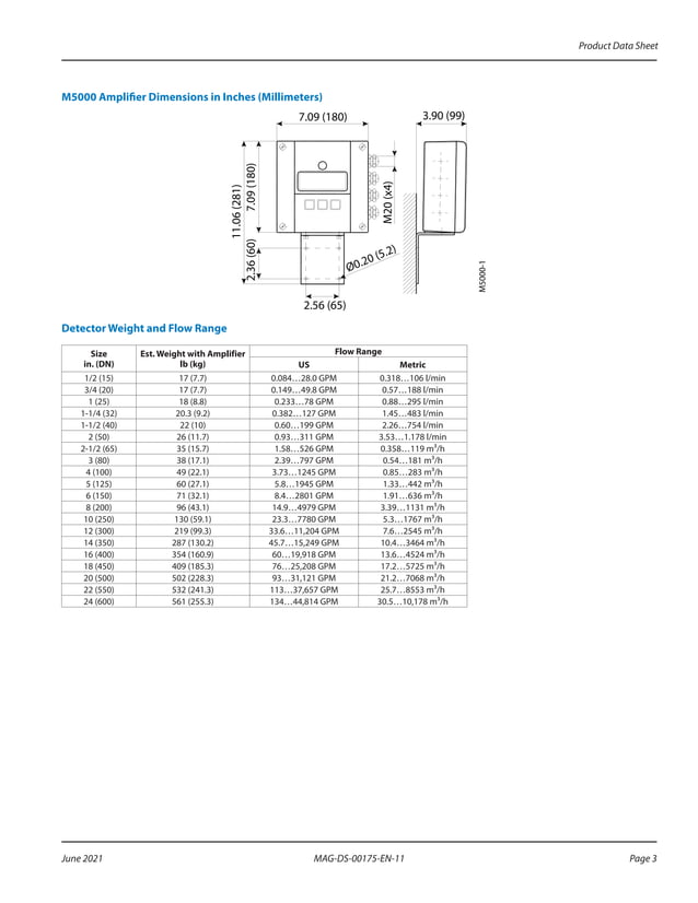 Mod mag m5000 datasheet badger meter electromagnetic flow meter_m ...