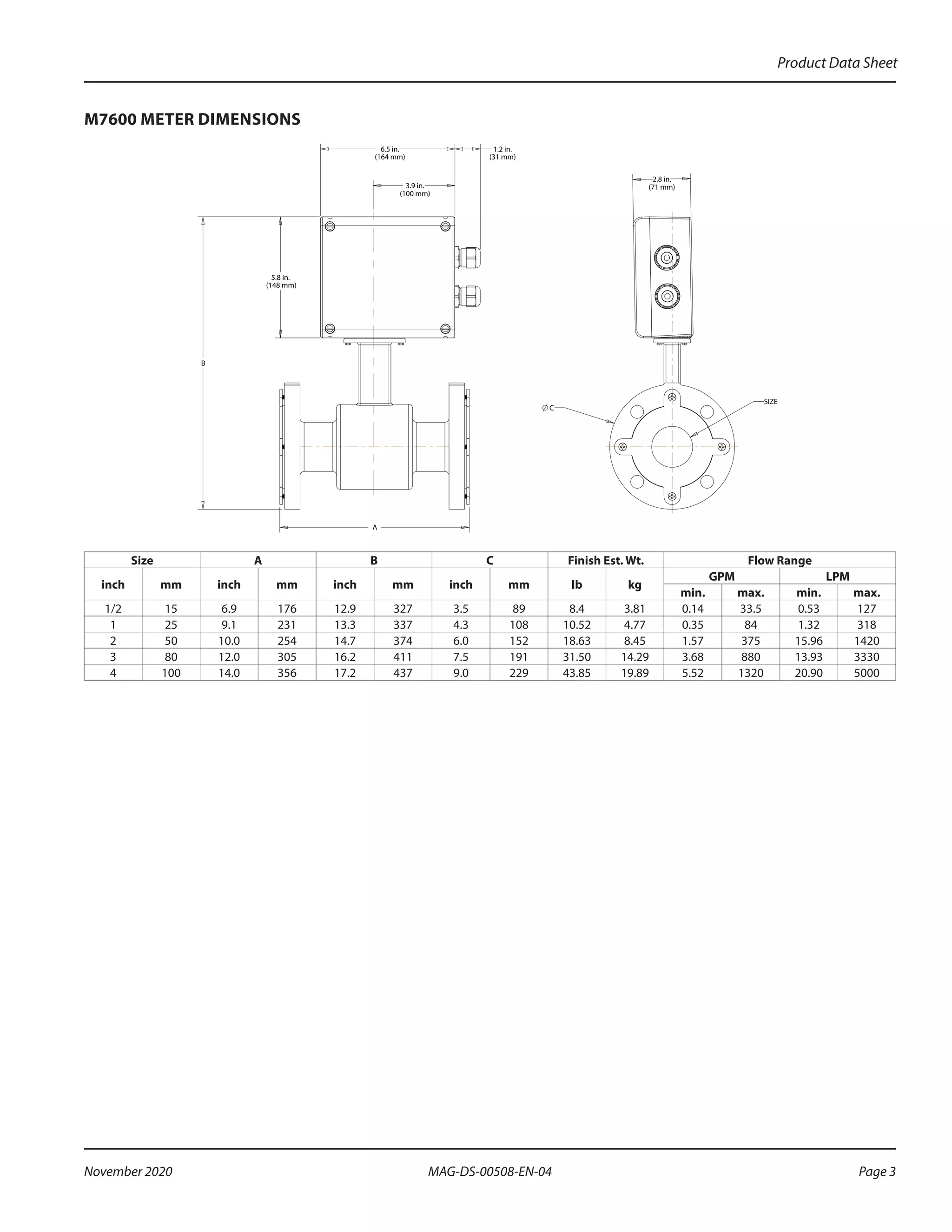 Mod mag m7600 datasheet badger meter electromagnetic flow meter_m-series | PDF