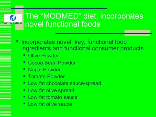 Mod med diet