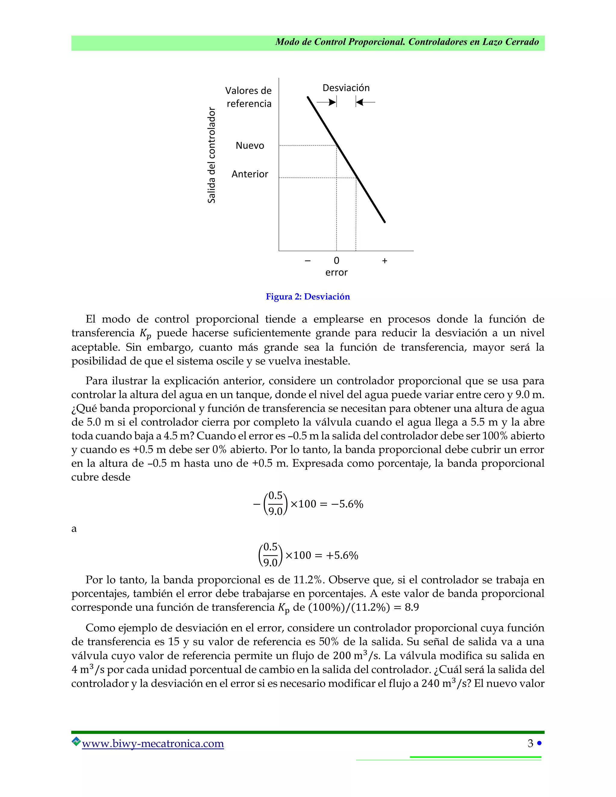 Modo de control proporcional | PDF | Physics | Science